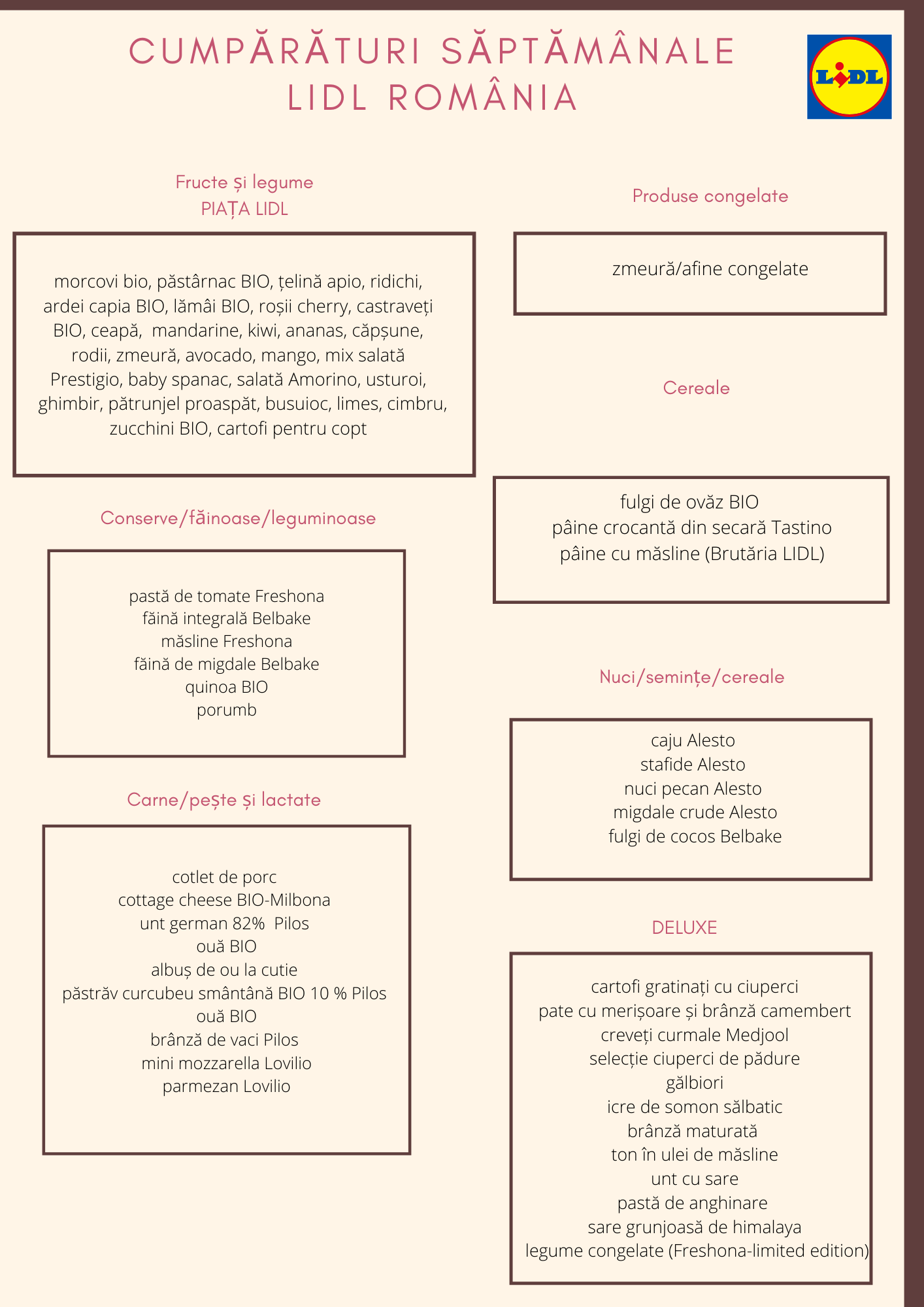 MENIU ORGANIZAT PENTRU UN STIL DE VIAȚĂ ECHILIBRAT (2) - danielaniculi.ro