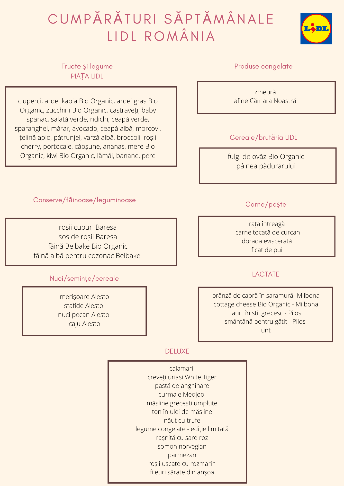 PLAN ALIMENTAR PENTRU 6 ZILE – SOLUȚIA PENTRU O ALIMENTAȚIE ECHILIBRATĂ ...